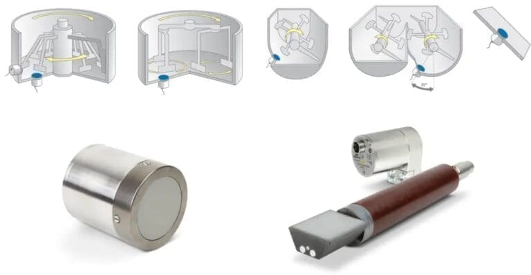Controlling Moisture in Self-Compacting Concrete - Hydronix